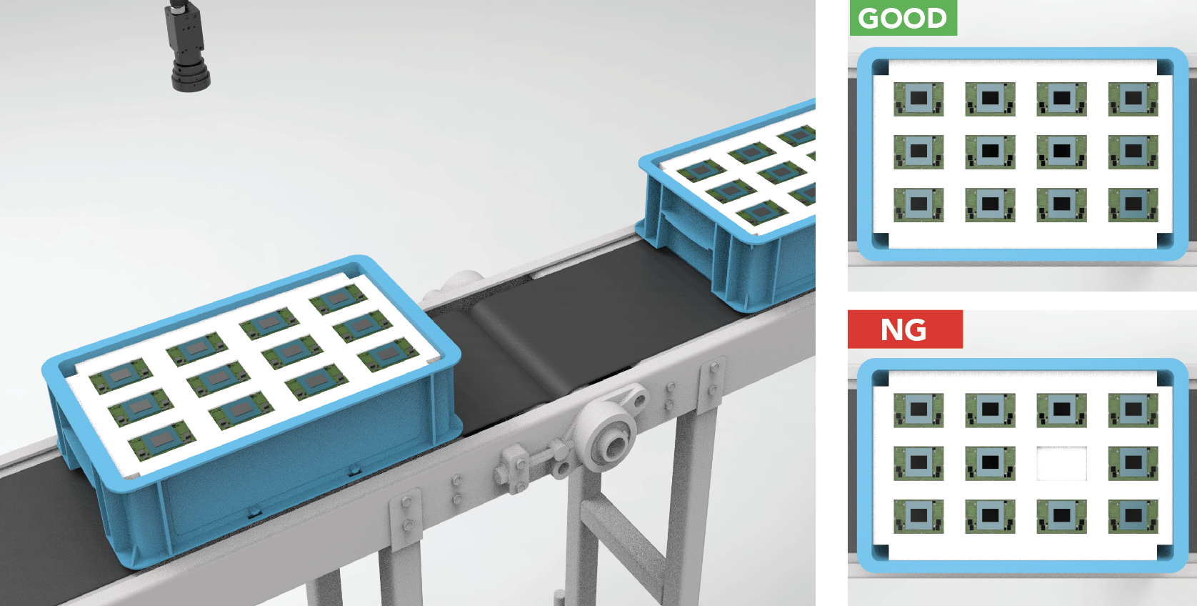 AI-Based AOI System for Surface Defect Detection | DaoAI